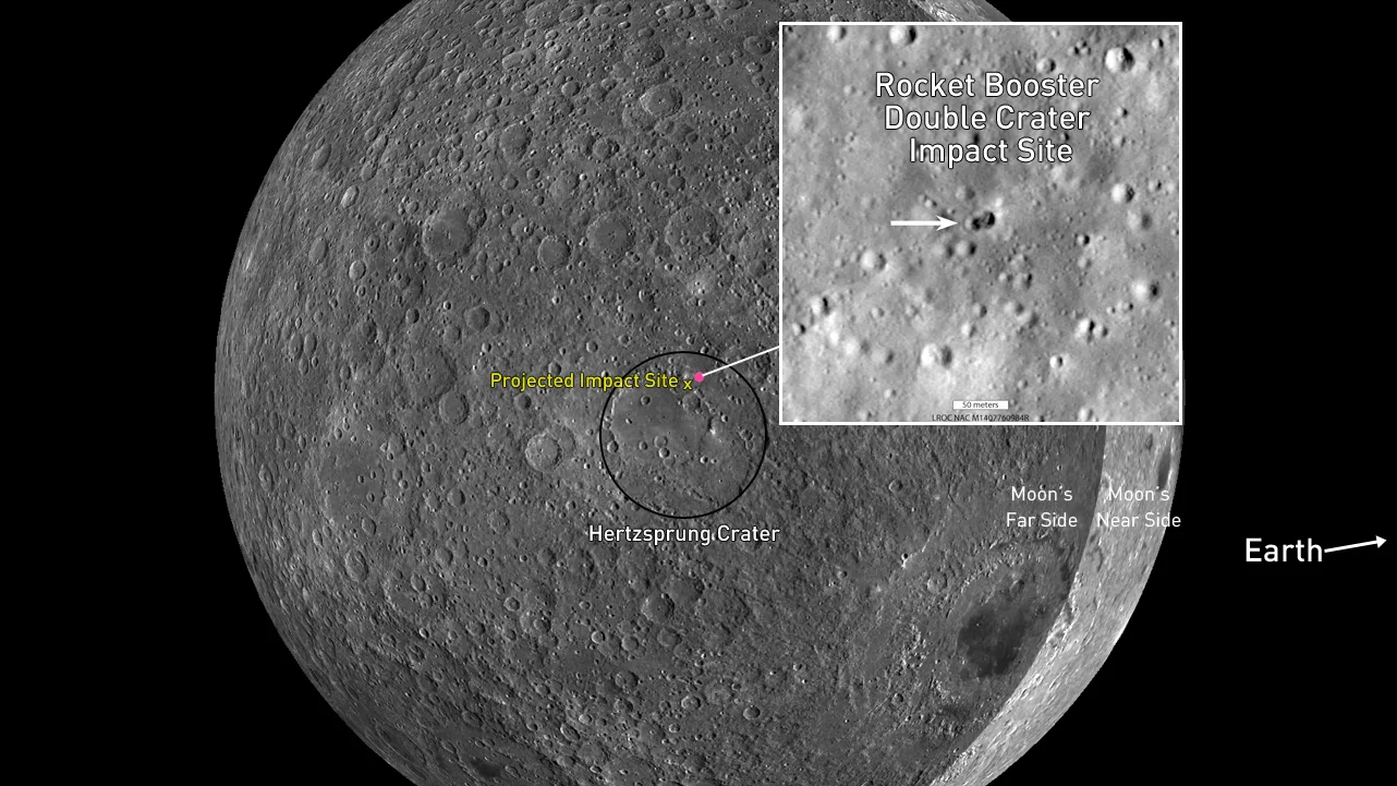 Unique double crater spotted from March rocket impact on the Moon - The ...