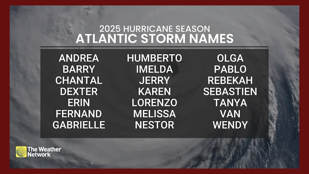 Why you'll never hear of a hurricane with these names - The Weather Network