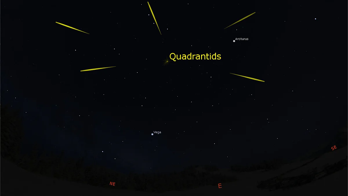 How to watch tonight's Quadrantid meteor shower from anywhere - The ...