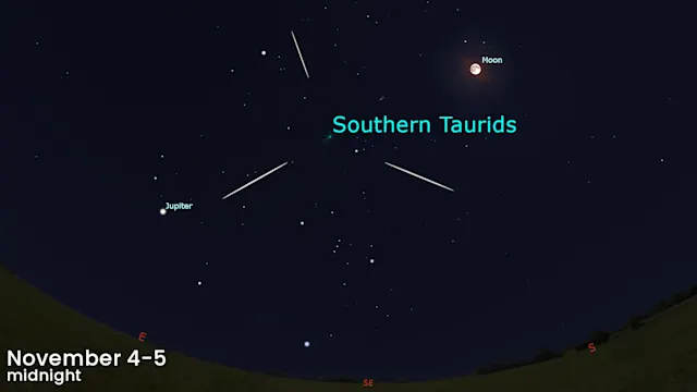 Watch for Taurid fireballs and November's Perigee Supermoon - The ...