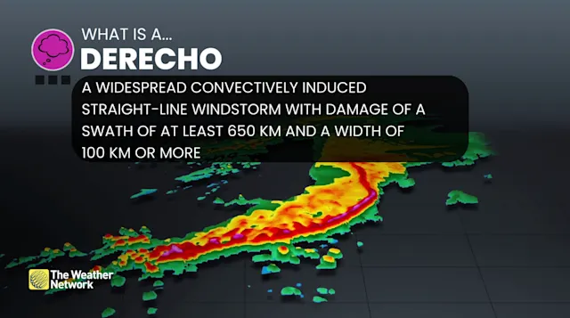 What is a derecho? The U.S. Midwest faces worrisome storm threat - The ...