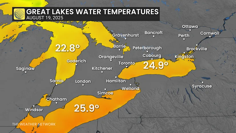 Waterspout watch on the Great Lakes on Wednesday amid cooler setup ...