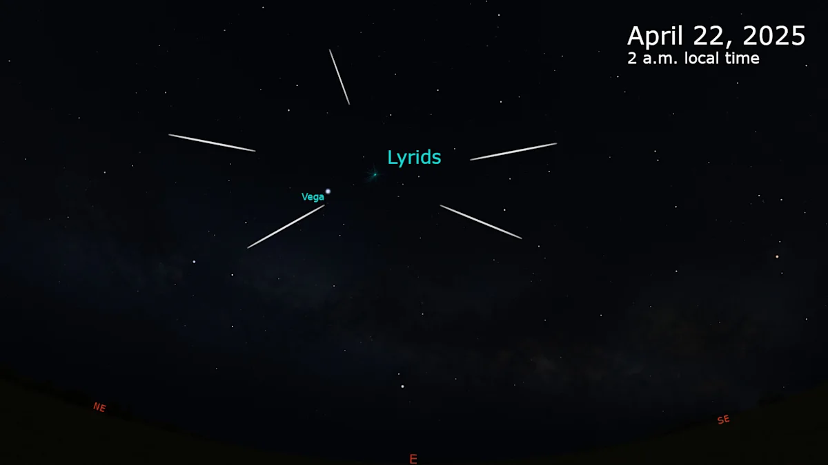 See a dawn solar eclipse and two meteor showers in the sky this Spring ...