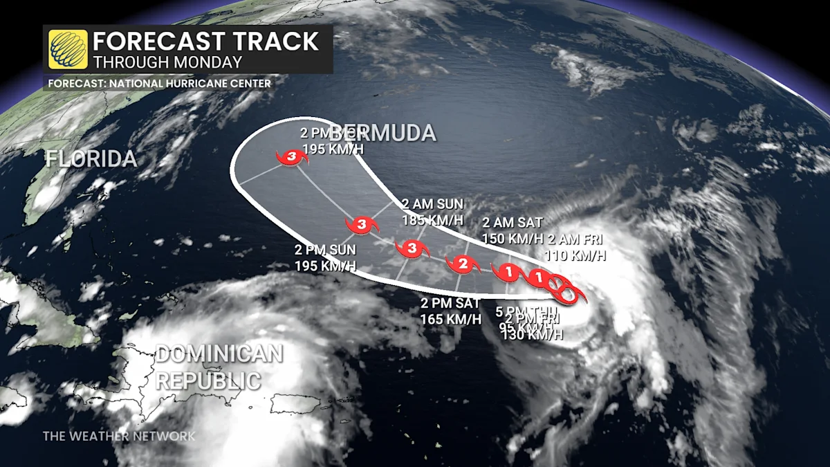 Major hurricane threat grows as two systems brew in the Atlantic - The ...
