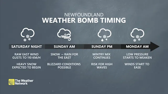 Major East Coast storm threatens damaging winds, heavy snow - The ...