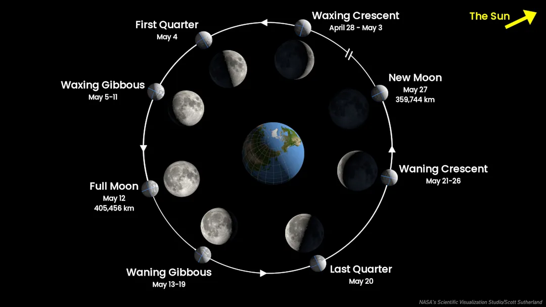 See a second full night of the Full Flower Moon tonight - The Weather ...