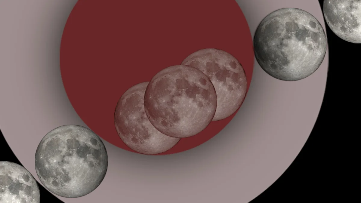 The Blood Worm Moon will soon shine across Canada - The Weather Network