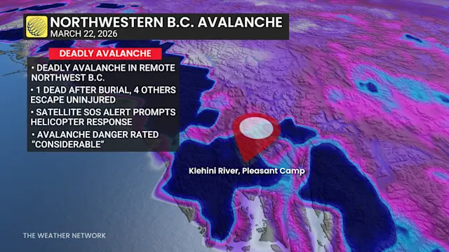 4 people dead in 2 separate northwest B.C. avalanches Sunday - The ...
