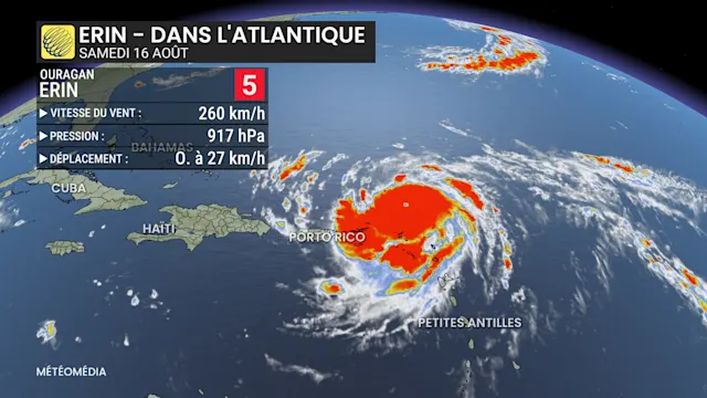 L'ouragan majeur Erin : une intensification explosive - MétéoMédia