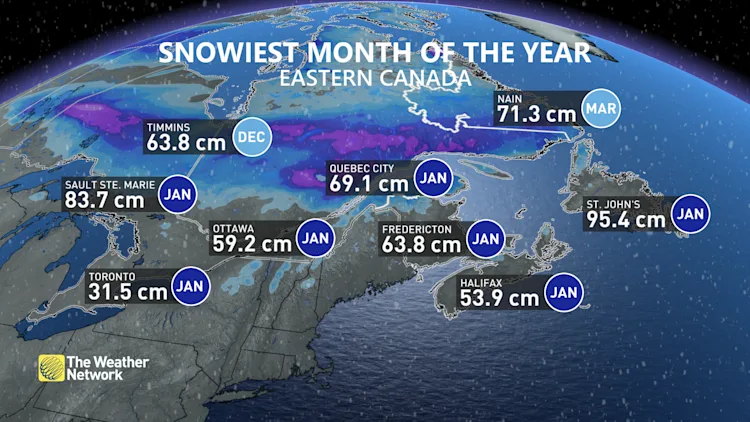 What’s the snowiest month in your corner of Canada? - The Weather Network