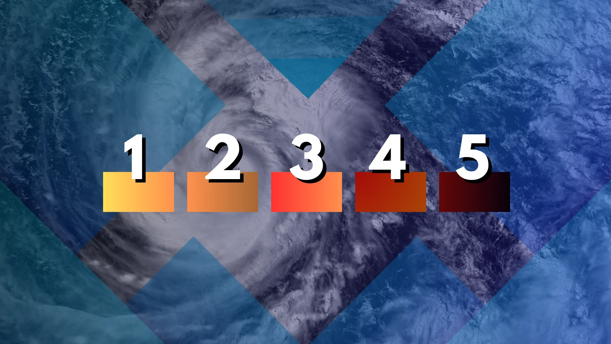 Measuring magnitudes of destruction with hurricane categories - The ...