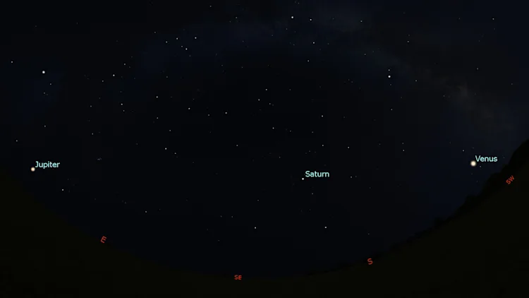 Look up! What's going on in the November night sky? - The Weather Network