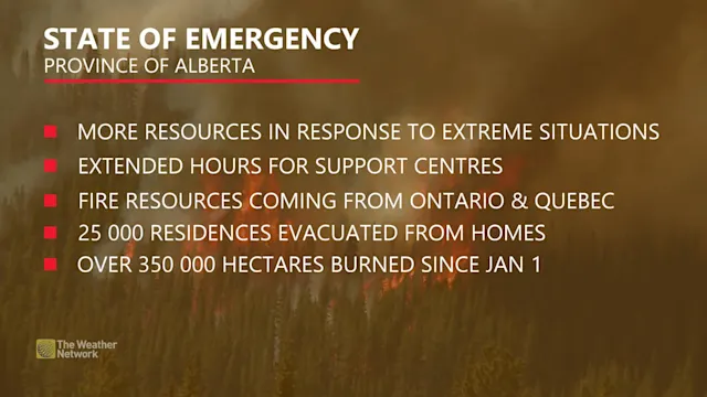 Provincial state of emergency declared in Alberta as wildfires spread ...