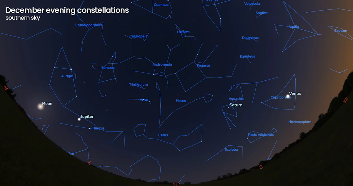 Look up! What's going on in the December night sky? - The Weather Network
