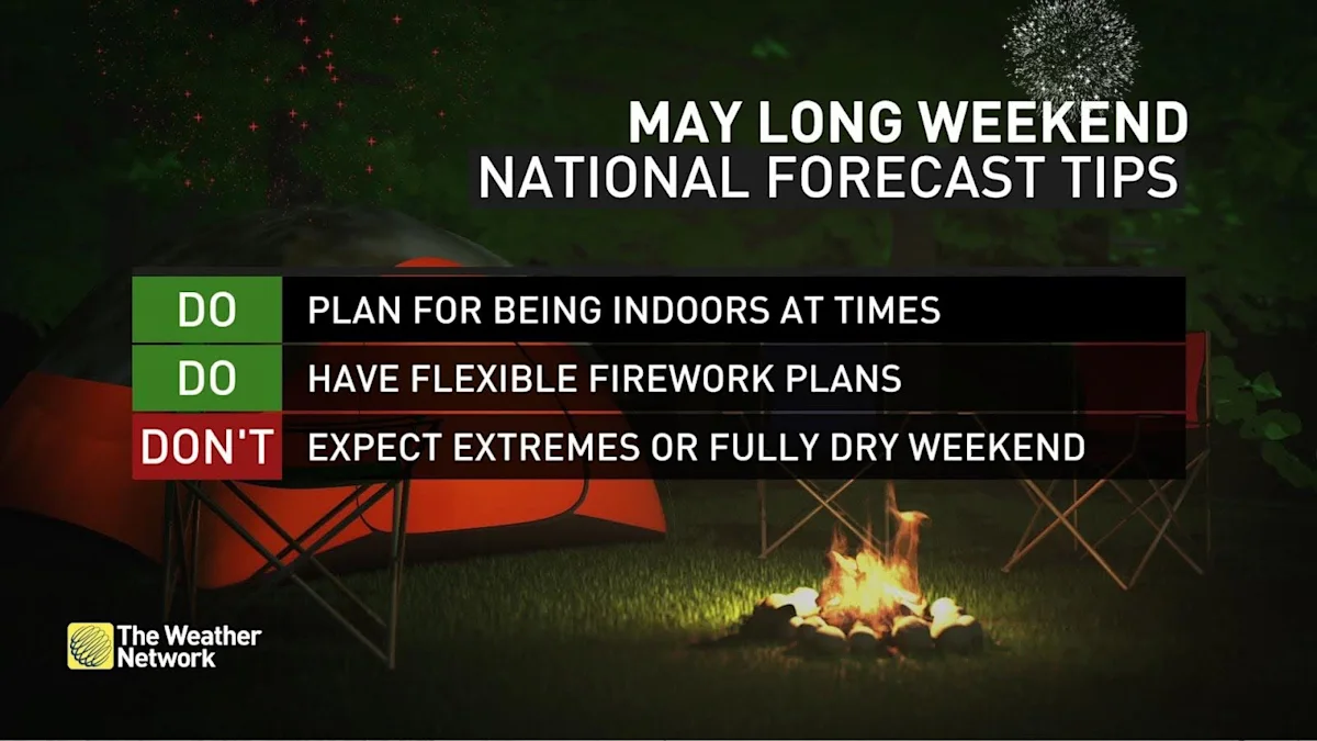Canada's May long weekend has it all, except for the 'perfect' forecast ...