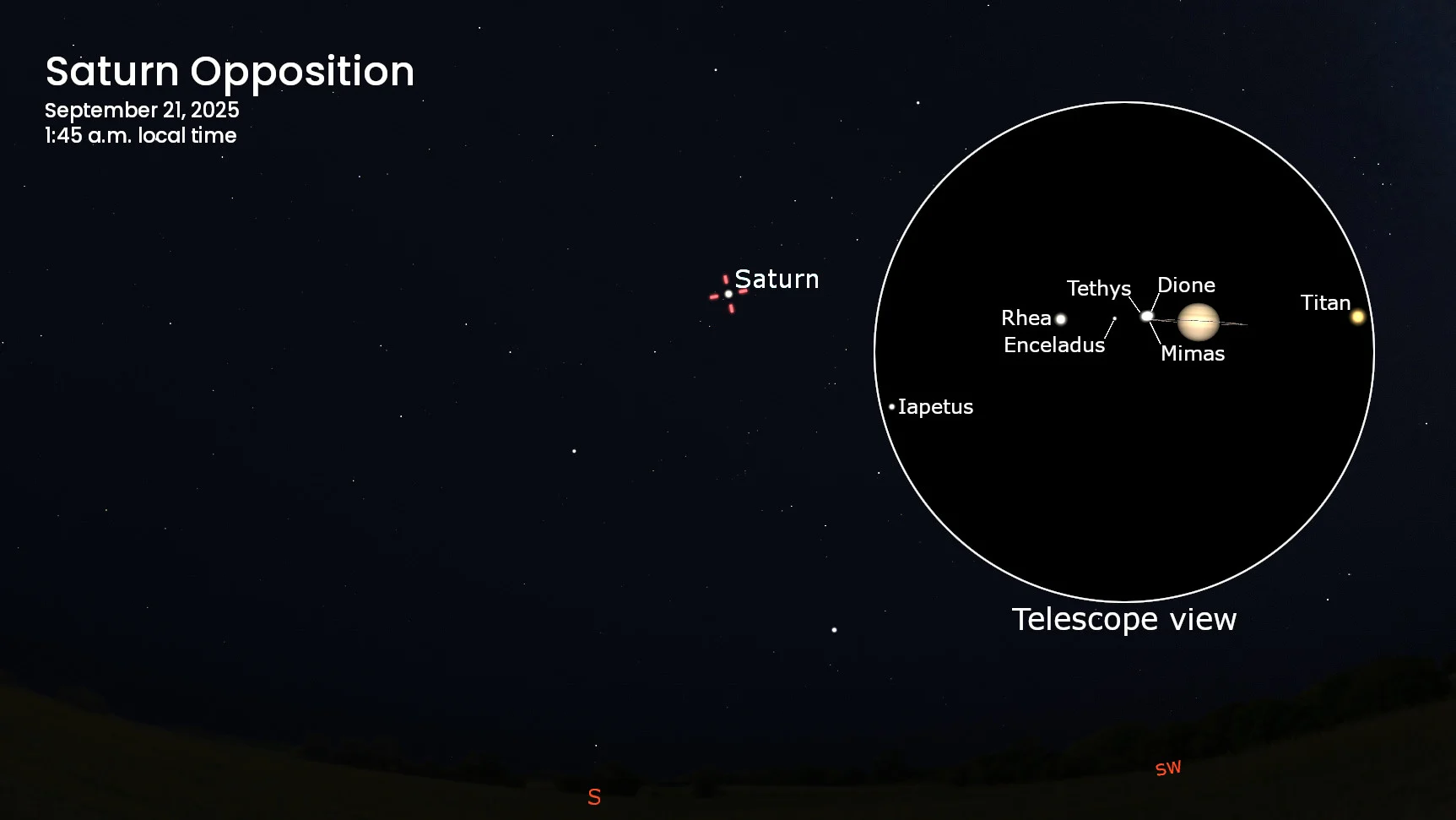Look up! Shining Saturn leads the Planet Parade in September - The ...