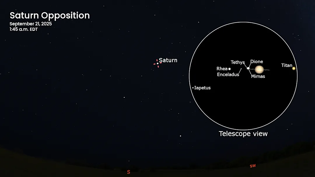 Look up to see Saturn at its brightest in 15 years this weekend - The ...