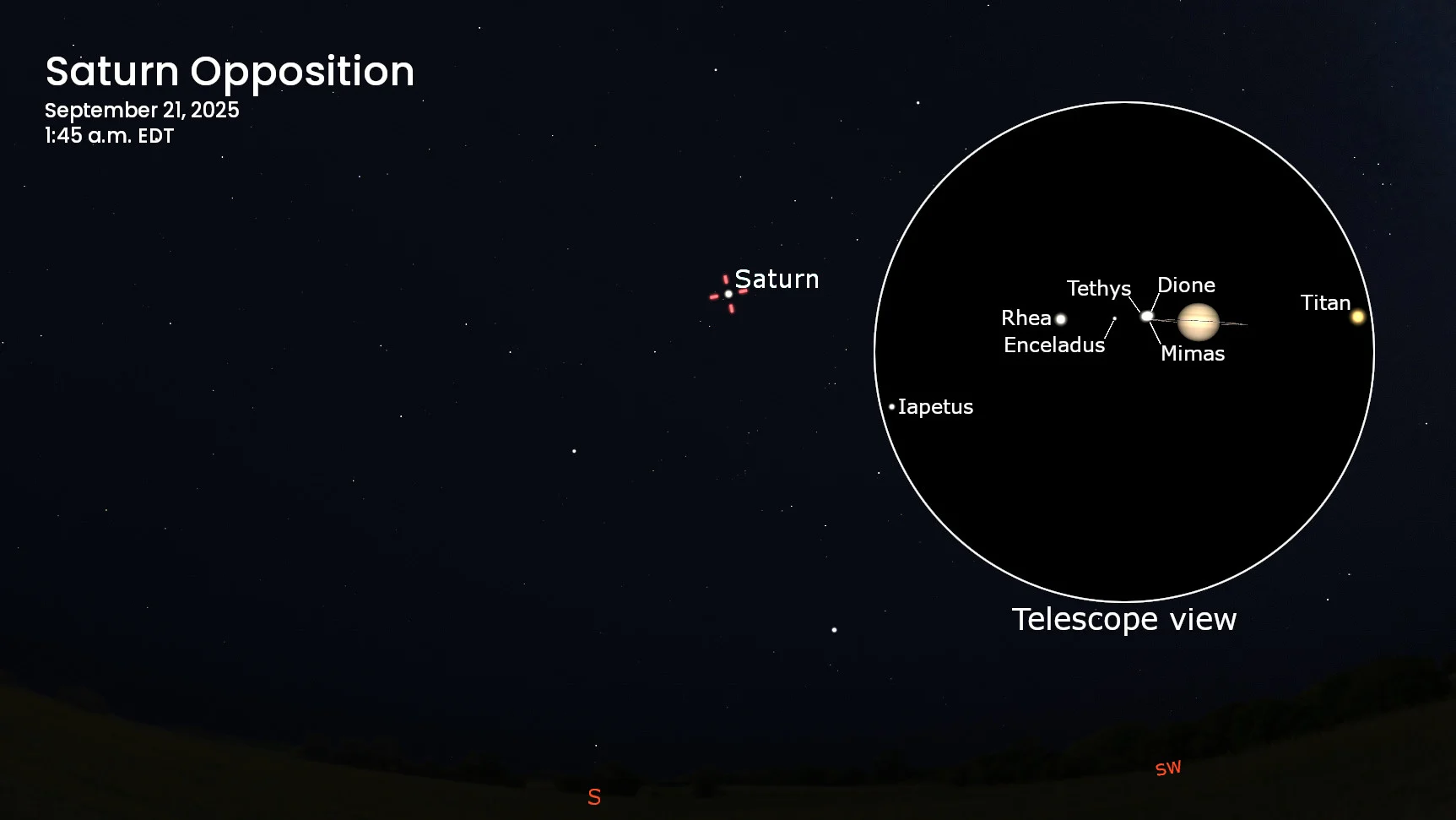 Look up to see Saturn at its brightest in 15 years this weekend - The ...
