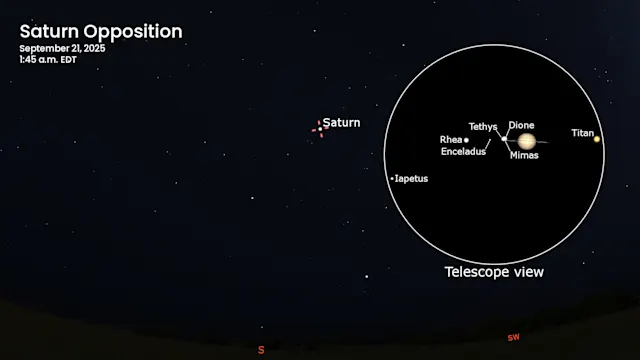 Look up to see Saturn at its brightest in 15 years this weekend - The ...