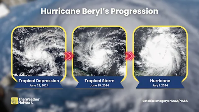 What’s the difference between hurricanes, typhoons, and cyclones? - The ...