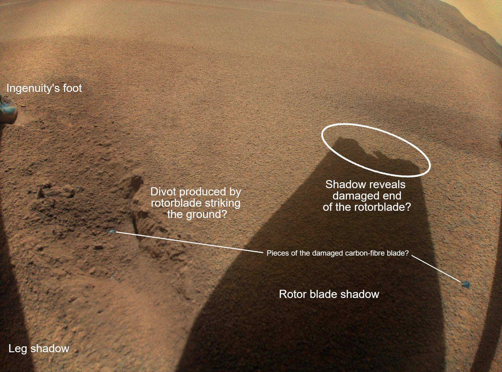NASA's Ingenuity helicopter has taken its last flight on Mars - The ...