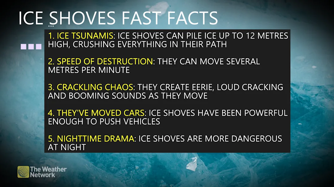 Ice shoves are the hidden danger of the Great Lakes - The Weather Network