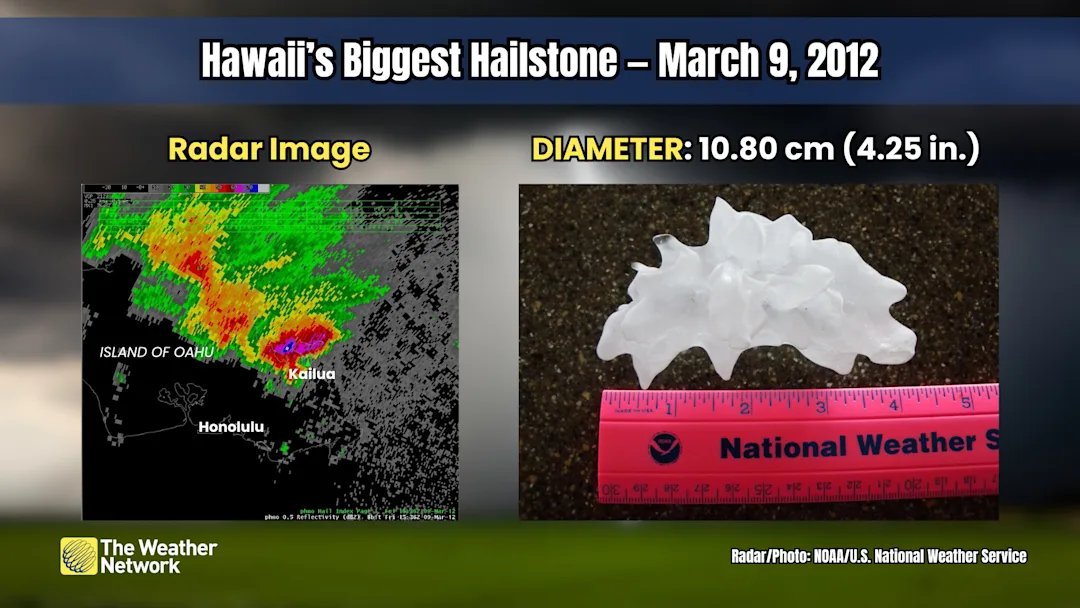 From nuisance to nightmare: Huge hail is an extreme danger - The ...