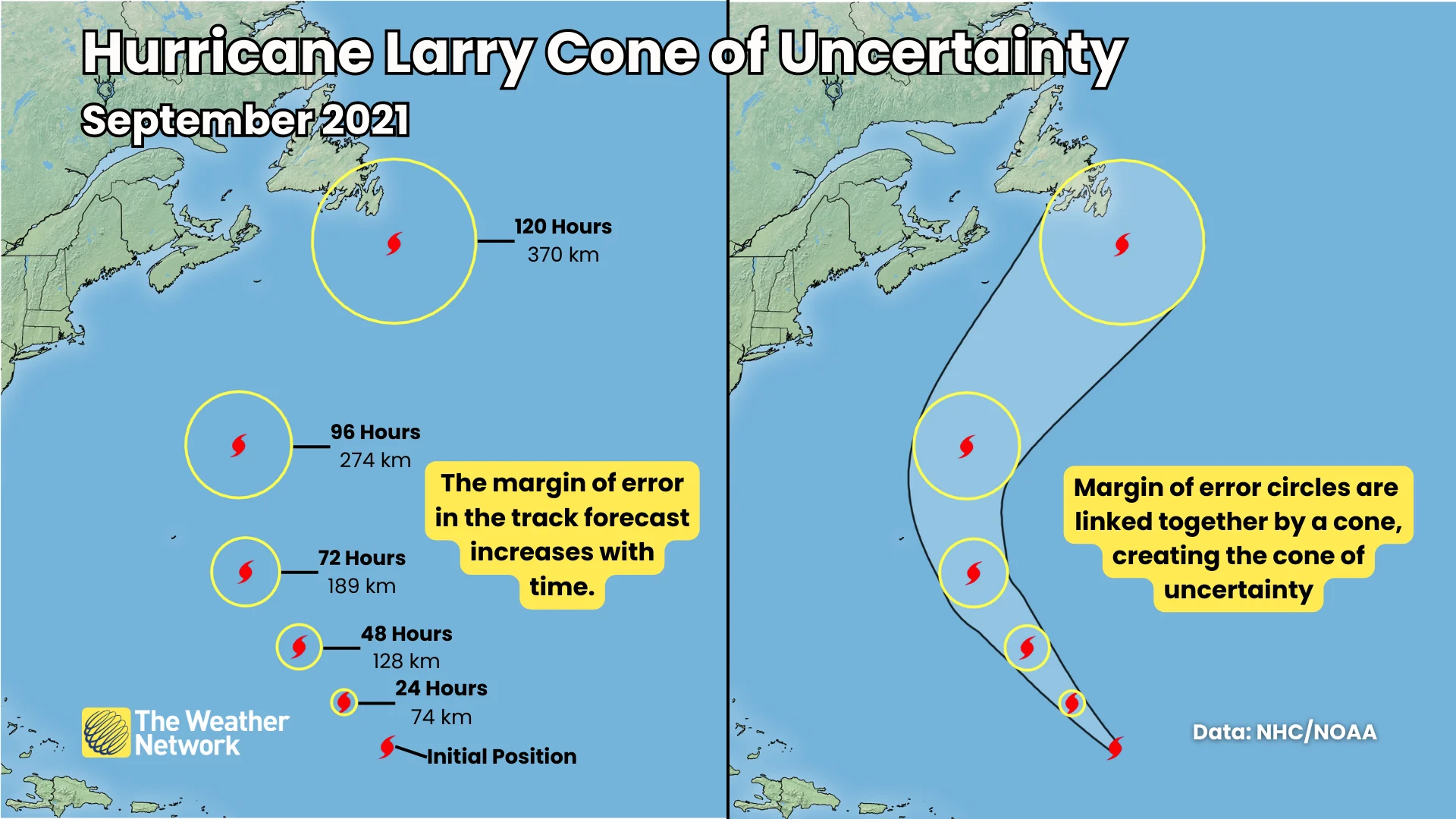 What does a hurricane's ‘cone of uncertainty’ mean? - The Weather Network
