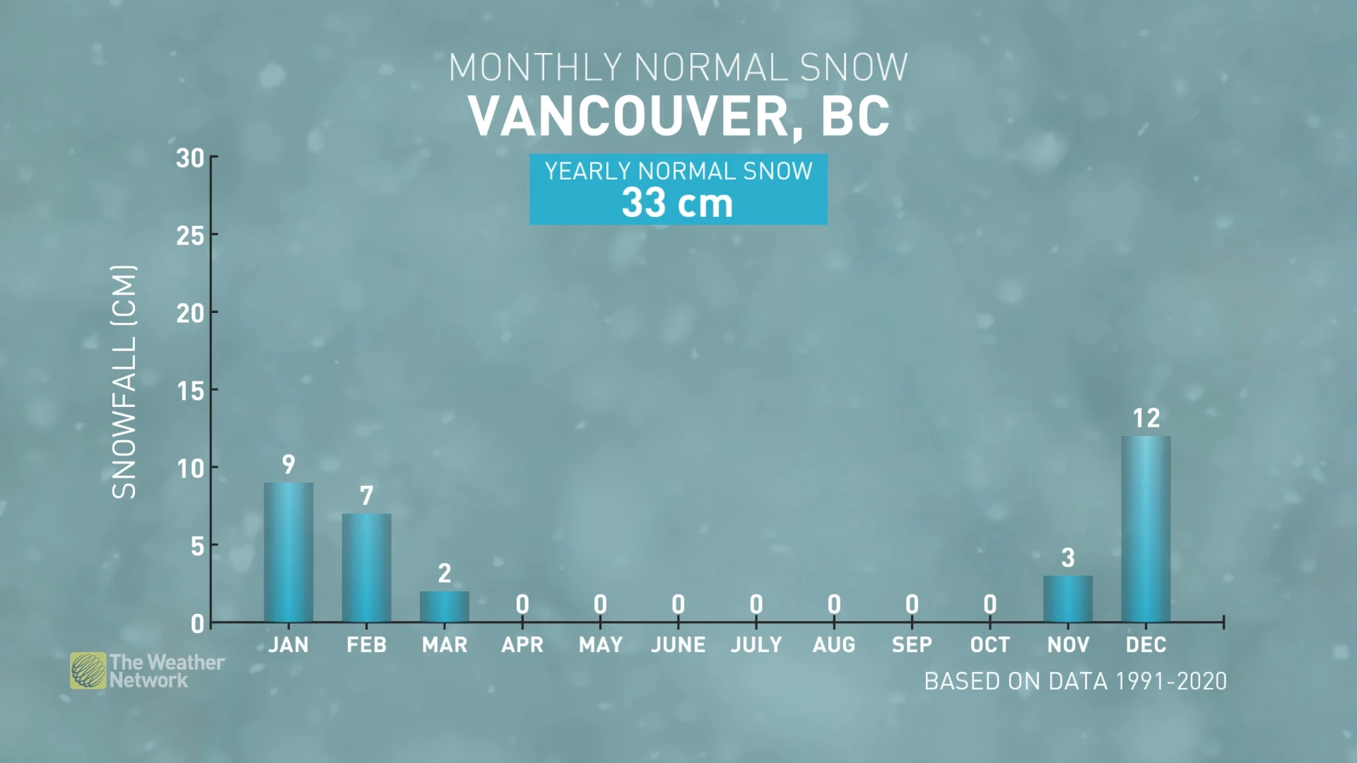 Canada's Winter Forecast: El Niño a critical factor for the season ...