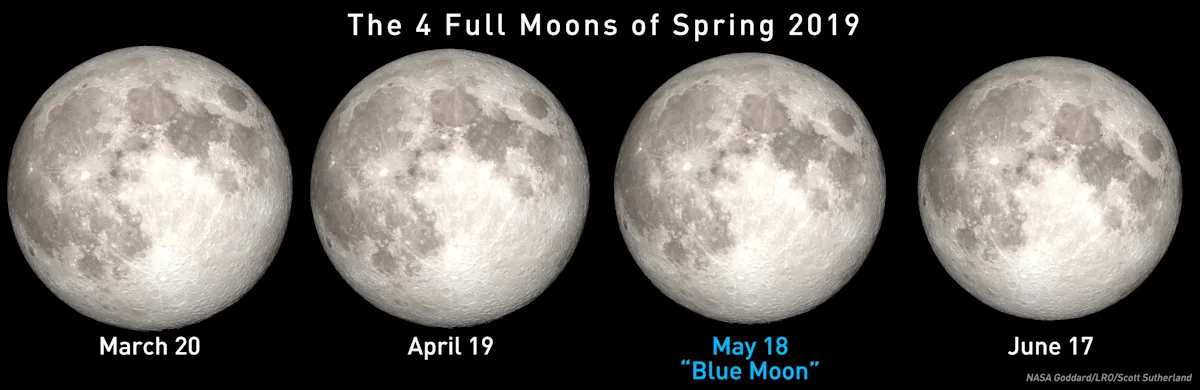 Eyes to the sky tonight to see the super-rare Perigee Blue Moon - The ...