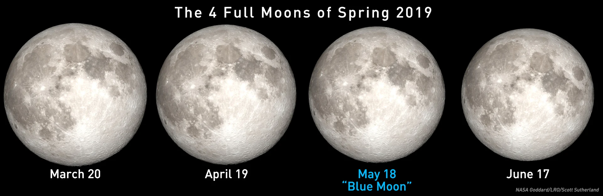 Eyes to the sky tonight to see the super-rare Perigee Blue Moon - The ...