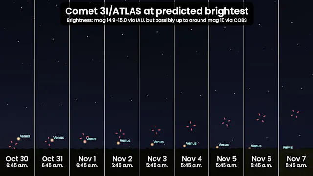 Watch for Taurid fireballs and November's Perigee Supermoon - The ...
