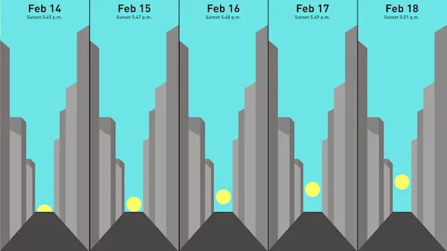 Cloudy skies obscuring Torontohenge? Here's when you can see it - The ...