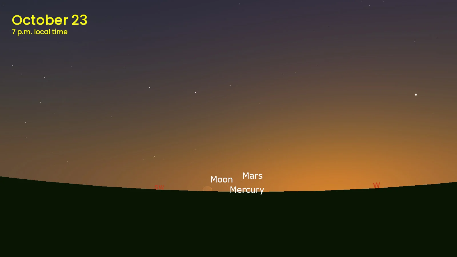 Meteor showers and the Harvest Moon light up our October night skies ...