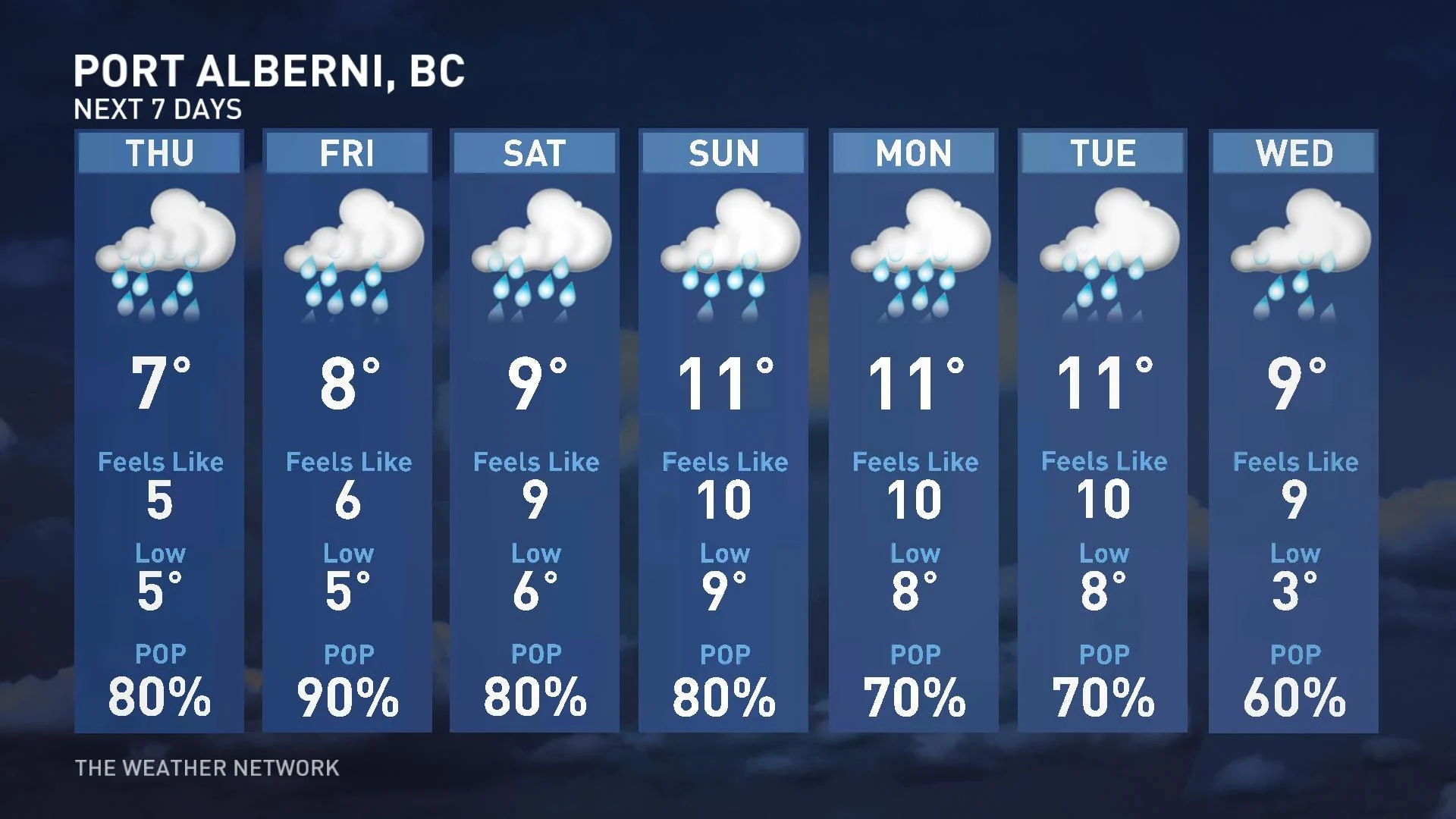 Dreaded Pineapple Express set to obliterate the snowpack in parts of B ...