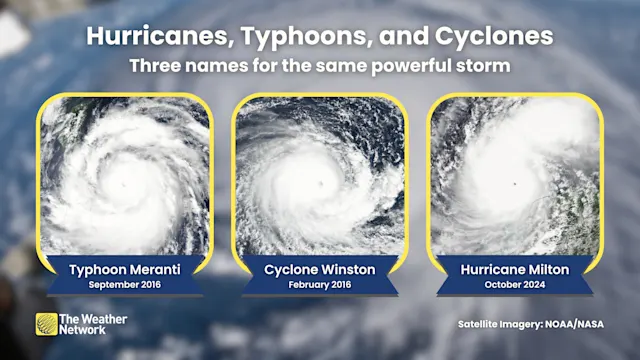 What’s the difference between hurricanes, typhoons, and cyclones? - The ...