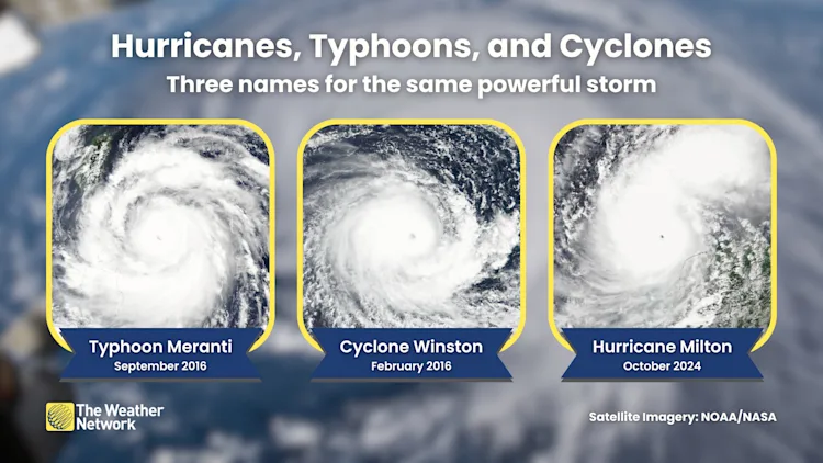 What’s the difference between hurricanes, typhoons, and cyclones? - The ...