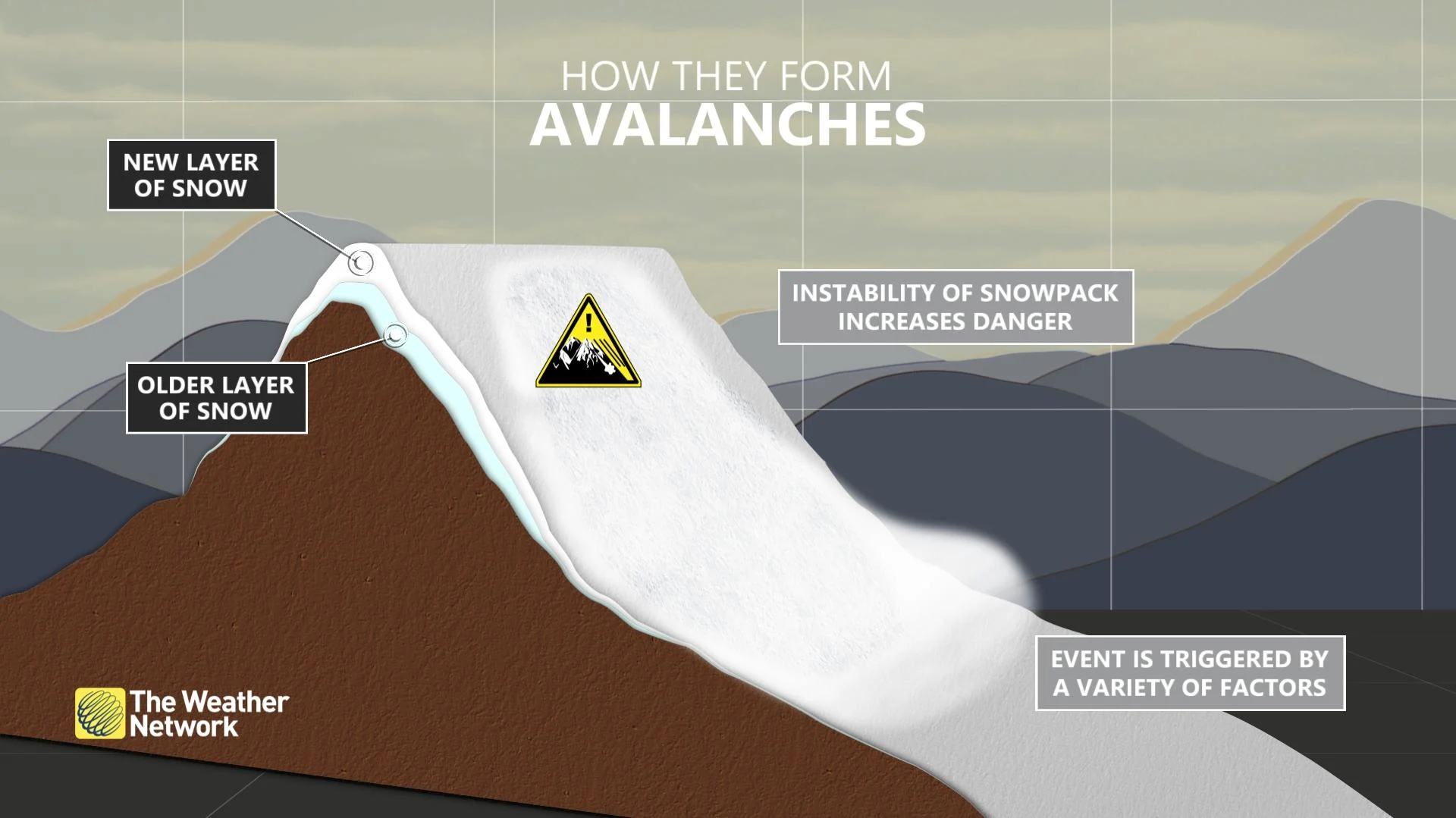 What is a sluff? These common slides spell danger in the mountains ...