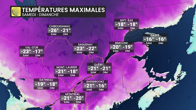 Froid extrême : une première en 45 ans possible à Montréal - MétéoMédia