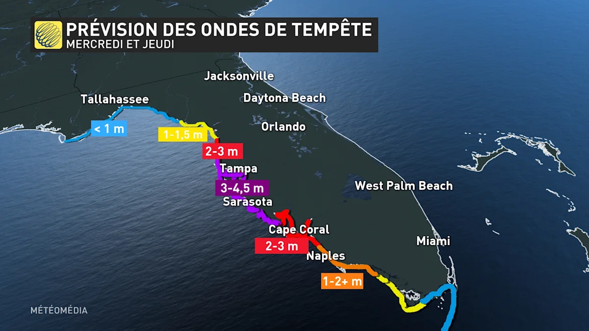 Milton : le cinquième ouragan le plus puissant de l'histoire de l'Atlantique - MétéoMédia