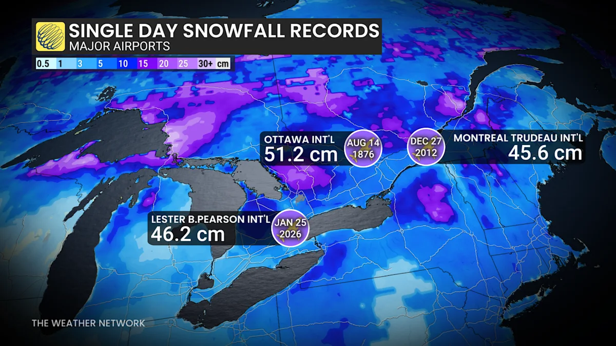 How Toronto's historic snowfall stacks up against other Canadian cities ...