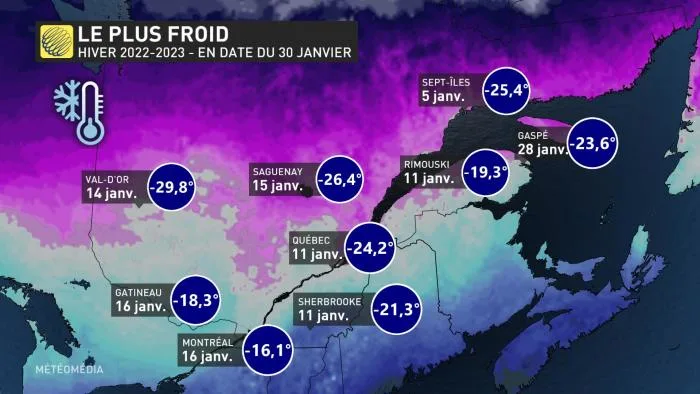 Le froid extrême frappera le Québec - MétéoMédia