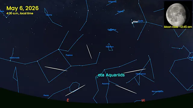 Meteors, clustered planets and a rare Blue Moon shine in May - The ...
