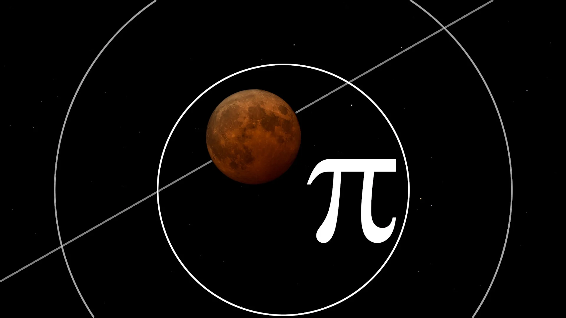 See an extremely rare Pi Day Total Lunar Eclipse this week - The ...