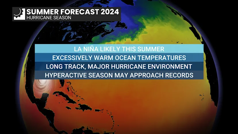 Sunshine and warm temperatures—is this Canada's ideal summer forecast ...