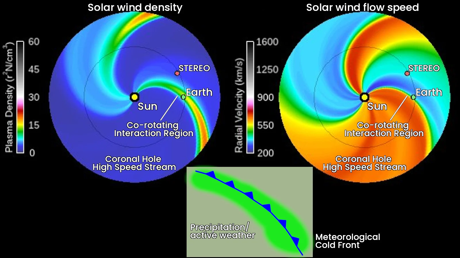 Geomagnetic storms: When should we look up and when should we worry ...