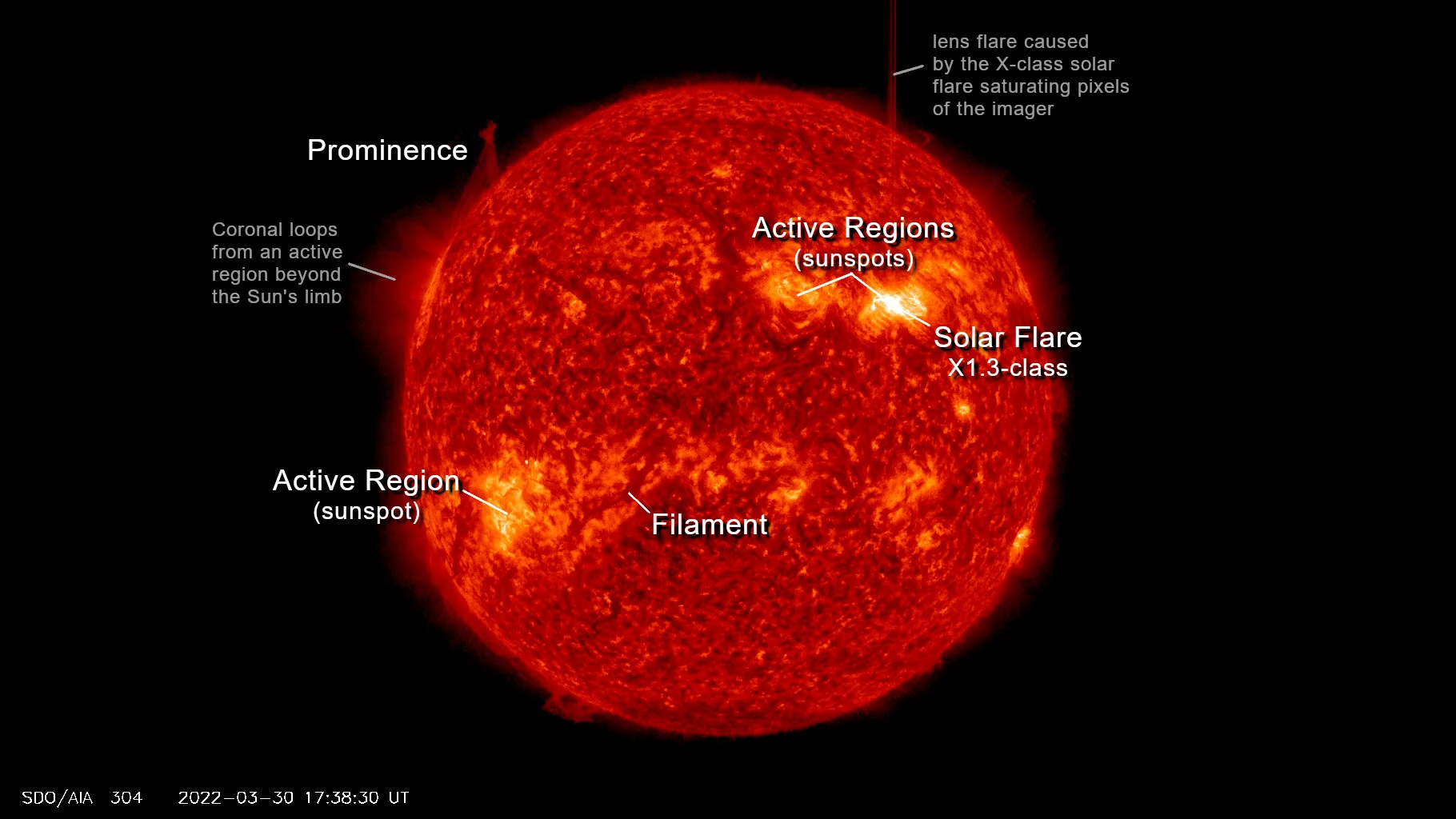 Solar max is approaching. Here’s where and how to see the Northern ...