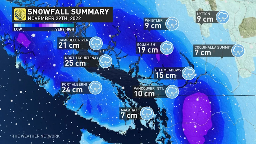 The most dangerous snowfall isn't what you think - The Weather Network