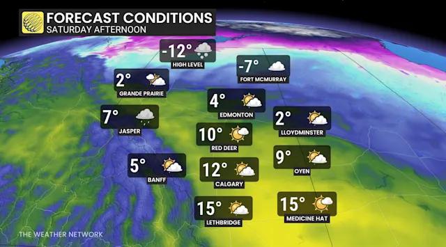 Summer-like temperatures will give way to more snow in southern Alberta ...
