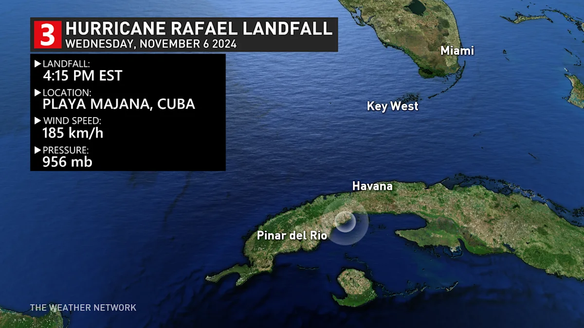 Hurricane Rafael landfalls in Cuba, brings life-threatening impacts ...